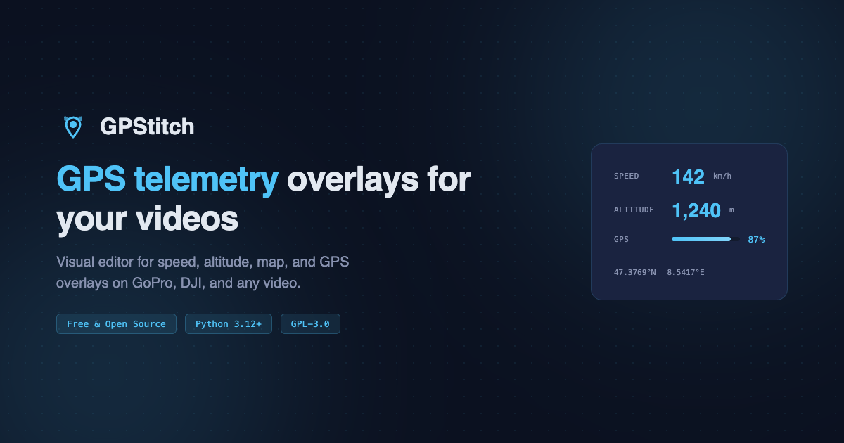 GPStitch — GPS Telemetry Overlay Editor for GoPro & DJI Video